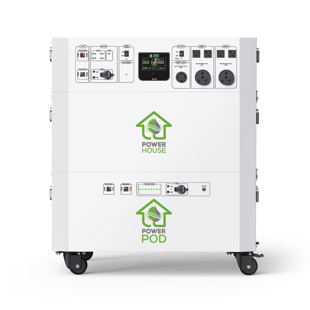 Generators And More PR